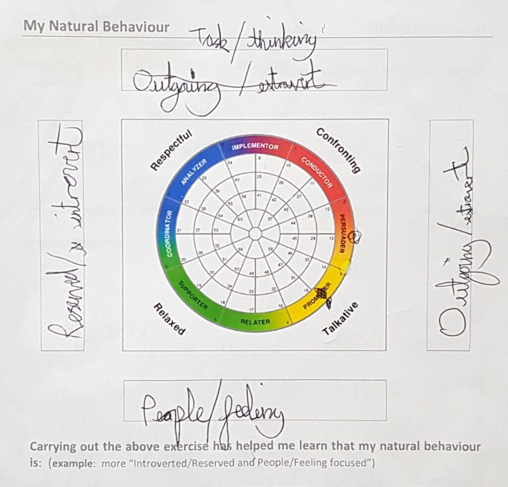 Why self-awareness is important to build your child's self-esteem ...