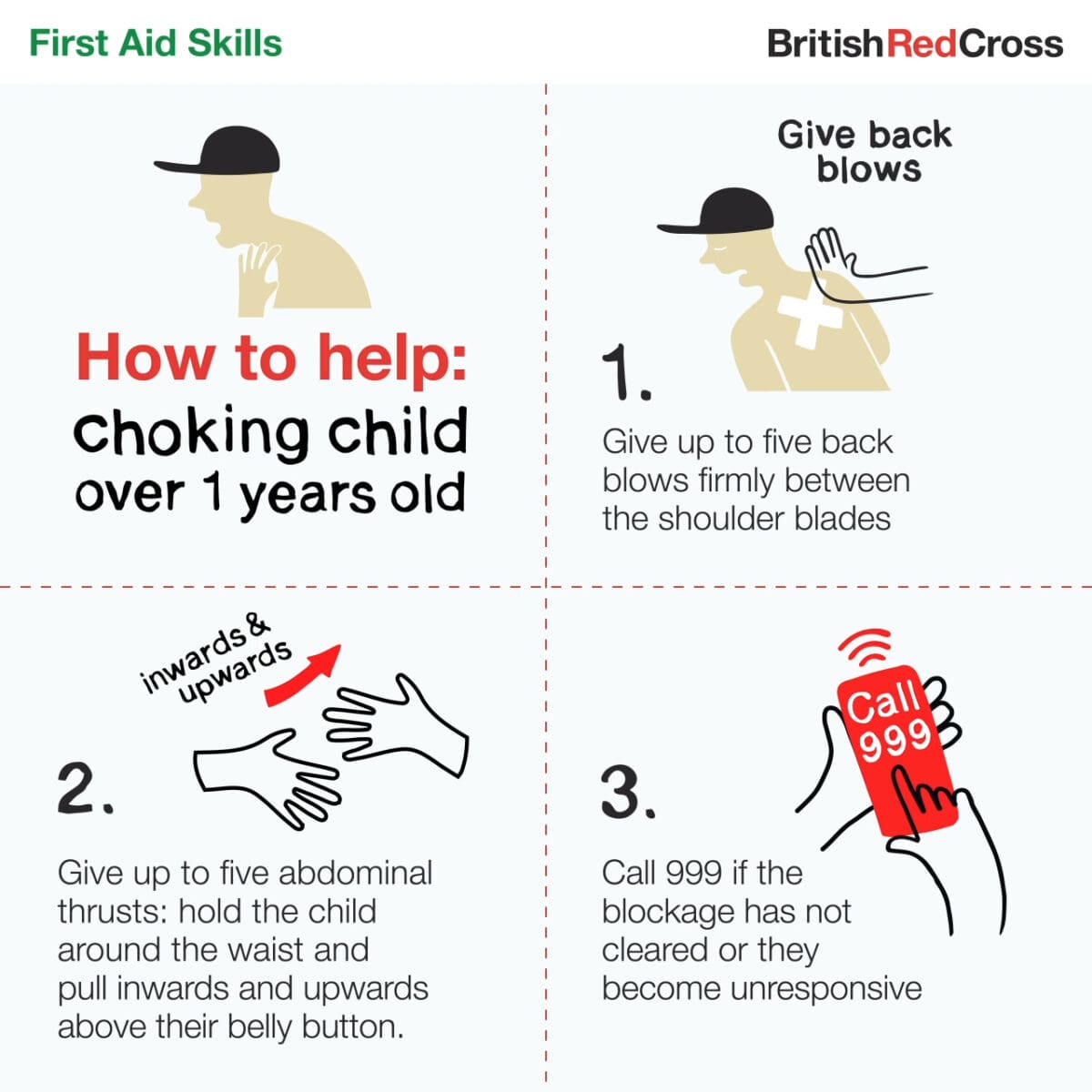 What to do if a child is choking - first aid steps and emergency action ...